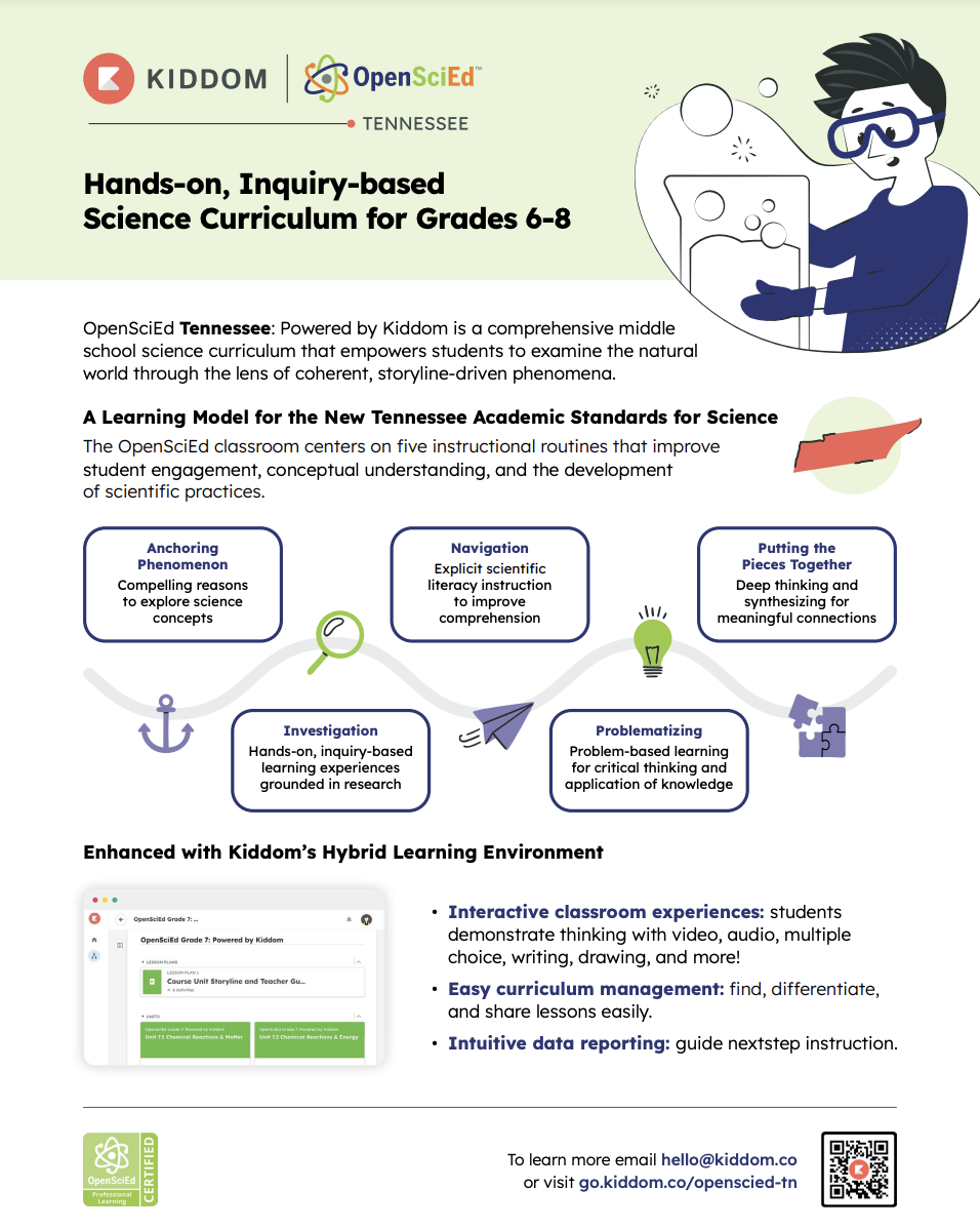 Tennessee OpenSciEd Powered by Kiddom